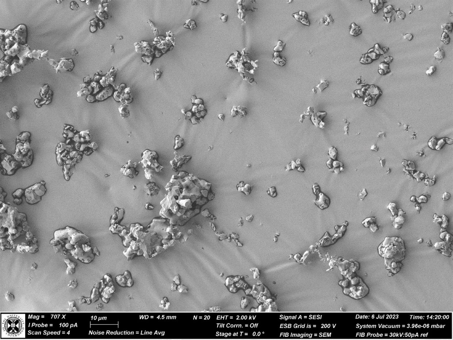 Particle sizing and composition analysis of cement powders – Edinburgh ...